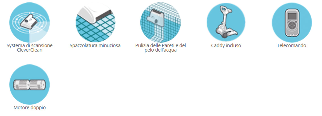 Robot piscina DOLPHIN SPRITE RC - Piscine Market